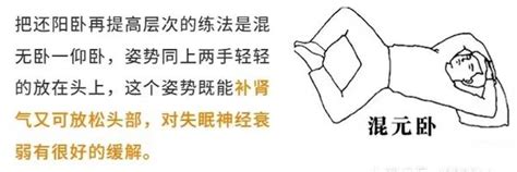 3000字自学中医2个月整理的专攻养肾知识点 八大方面饮食生活运动穴位等等 如何将身体恢复到完美状态肾篇 知乎