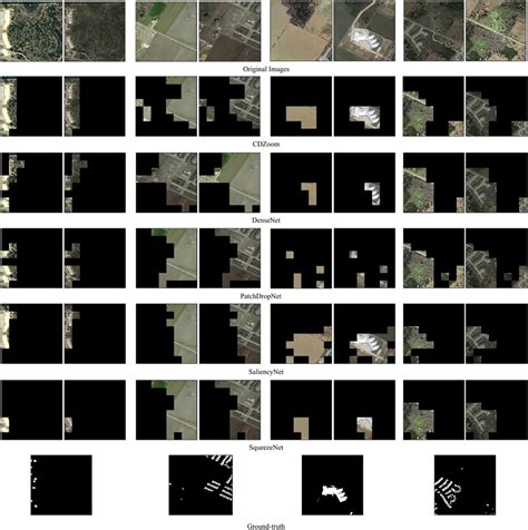 examples of patch sampling in large scenes download scientific diagram