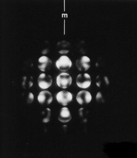 Convergent Beam Electron Diffraction Cbed