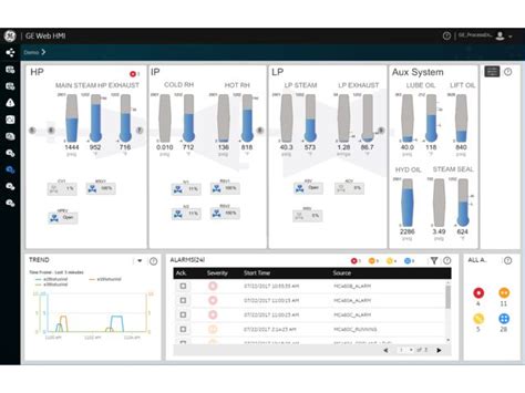 hmi scada software cimplicity contact ge digital