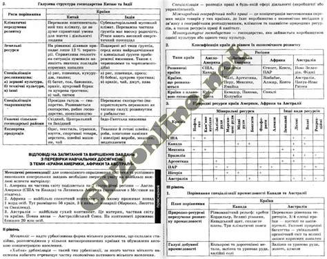 Відповіді Географія 10 клас Кобернік Коваленко 2010 рік