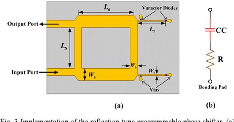 figure 1 from design of programmable transmitarray antenna with