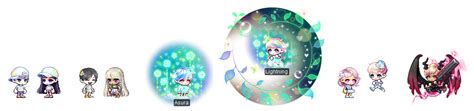 Maplestory Dual Blade Revamp