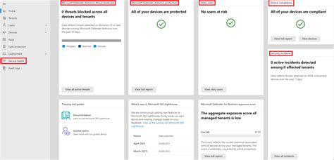 Why Should A Msp Consider Using Microsoft 365 Lighthouse
