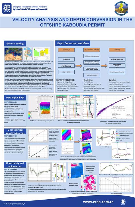 velocity analysis and depth conversion in the offshre kaboudia permit pdf