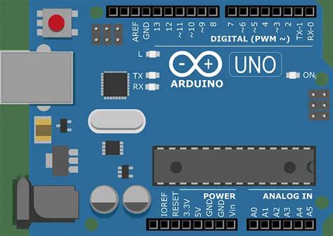 Introduction aux projets Arduino pour les débutants Robotique de programmation