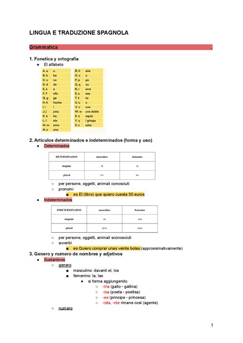 Lingua E Traduzione Spagnola Selda Schemi E Mappe Concettuali Di
