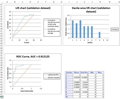 Text Mining Example Solver