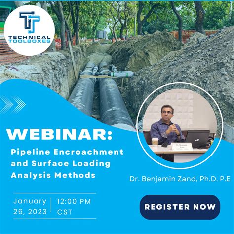 Technical Toolboxes On Linkedin Pipeline Encroachment And Surface