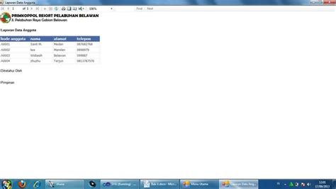 Display Of Member Data Report Results Download Scientific Diagram