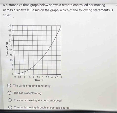 A Distance Vs Time Graph Below Shows A Remote Controlled Car Moving