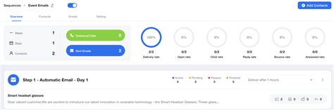 Monitoring Sequence Performance