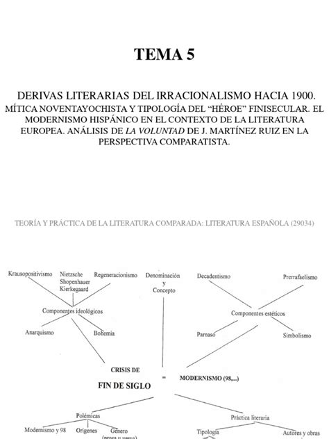 tema 5 crisis fin de siglo modernismo y 98 pdf art nouveau