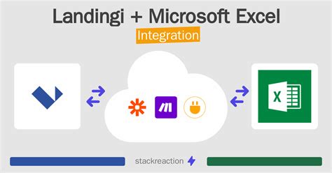 How To Connect Landingi And Microsoft Excel App Integrations
