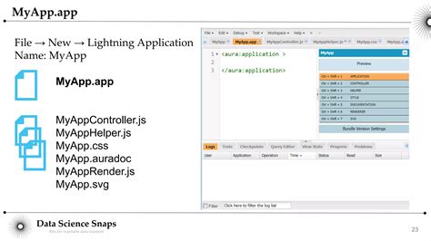 salesforce overview and getting started ppt