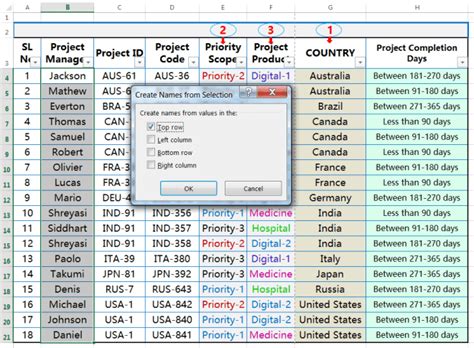 90 Best Excel Ctrl Shortcuts