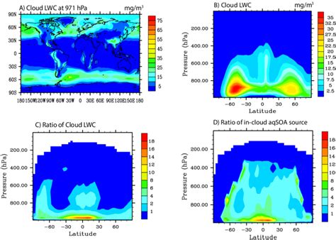 Annual Mean Grid Box Averaged Cloud Liquid Water Content Lwc In Mg M