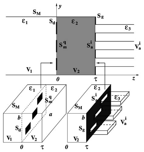 A Waveguide Based Aperture Coupled Patch Array In The N Port Waveguide