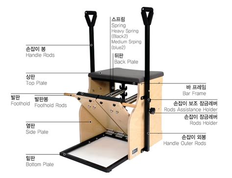 영도필라테스 남포동필라테스 더필라테스 ㅣ 기구이야기 3 체어 네이버 블로그