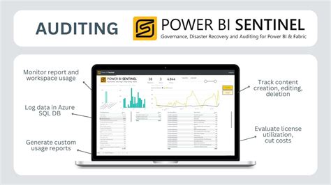 Pass Summit 2024 Power Bi Sentinel