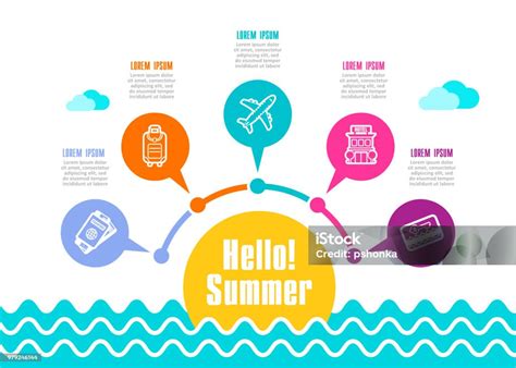 夏季圖示夏日 假期圖表向量圖形及更多信息圖形圖片 信息圖形 圖示 夏天 Istock