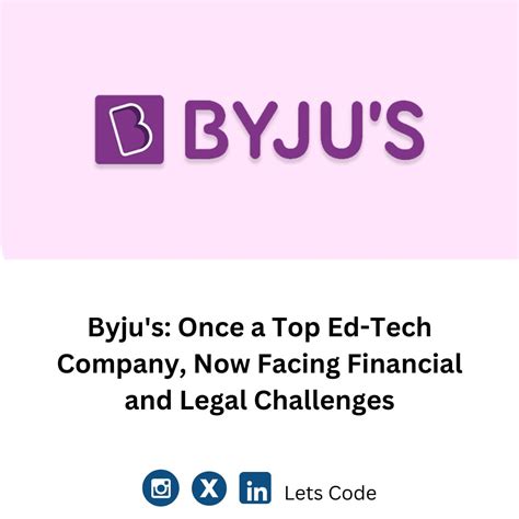 Tech News Lets Code On Linkedin Letscode Technews Edtech