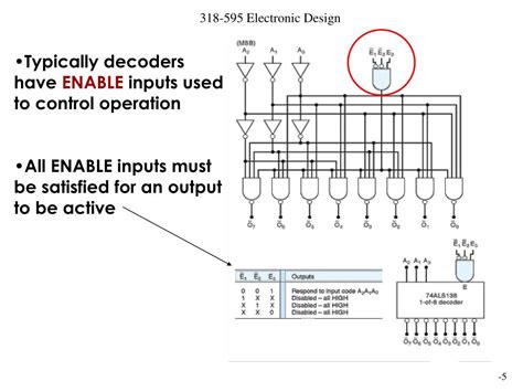 PPT Digital Design PowerPoint Presentation Free Download ID