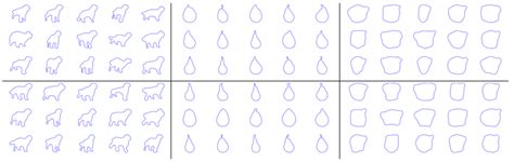 Sample Shapes Synthesized From The Nonparametric Model Top And The