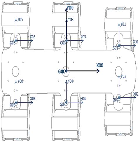 Figure 1 From Dynamic Model And Analysis Of A Hexapod Robot Semantic