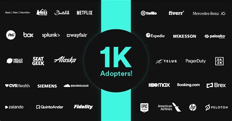 Backstage From Spotify On Linkedin Backstage Devops Devex Opensource