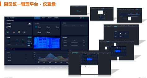 都上3d数字孪生了，2d的web组态和大屏可视化未来的发展在哪里？趋势是基于页面嵌套、蓝图连线等新技术，与功能业务应用融合web 数字孪生 Csdn博客