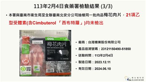 台糖豬殘留西布特羅瘦肉精？檢驗兩樣情 食藥署：同批號3檢體未檢出 生活 三立新聞網 Setncom
