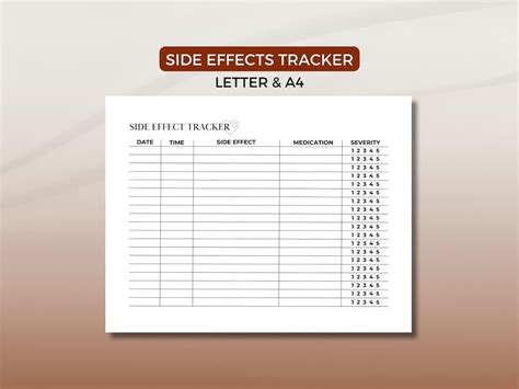 Side Effect Tracker Medication Side Effects Prescription Symptoms Log Doctor Visit Template