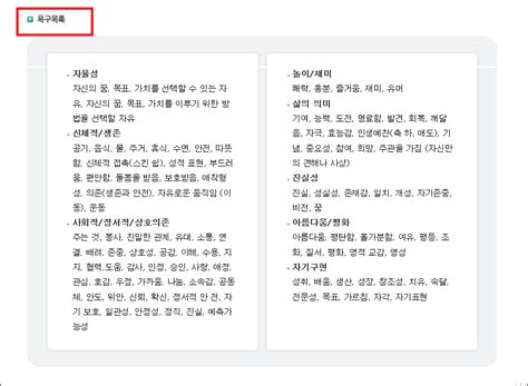 감정단어 목록감정표현 네이버 블로그