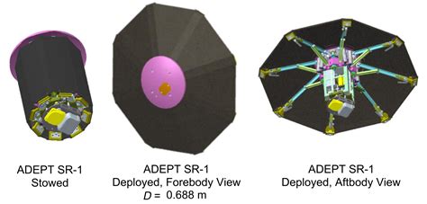 Section 20 Aerocapture Vehicle Design — Amat V230 Documentation