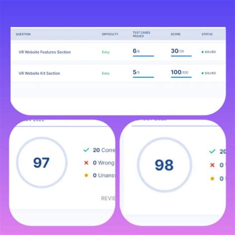 Aarthika Battula On Linkedin Day15 30daysofcodechallenge Codepractice Nxtwave Ccbp