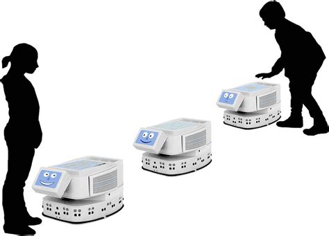 Description Of Iromec And Scenarios Download Scientific Diagram