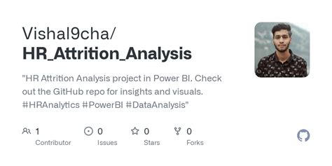Github Vishal9chahrattritionanalysis Hr Attrition Analysis Project In Power Bi Check Out