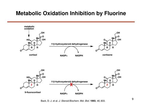 Ppt Asymmetric Fluorination Powerpoint Presentation Free Download