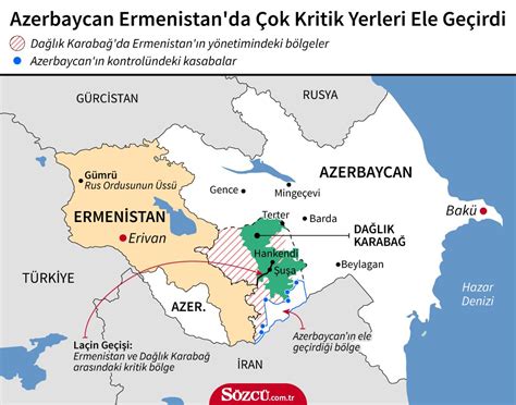 Azerbaycan Ermenistan savaşı Türkiyenin etkisi gündem oldu Son dakika dünya haberleri