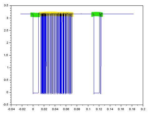 手習ひデジタル信号処理 107 Scilab赤外線リモコン実機波形の読み取りと解読 デバイスビジネス開拓団