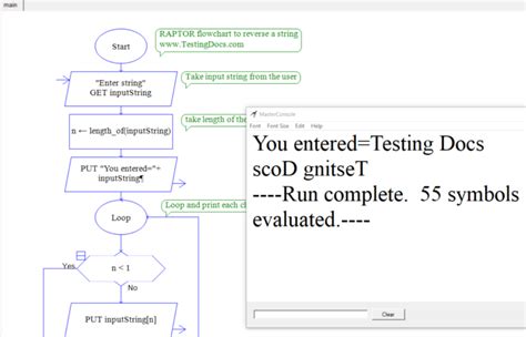 Flowchart For Reverse Of A String Testingdocs Flowchart For Reverse Of A String Testingdocs