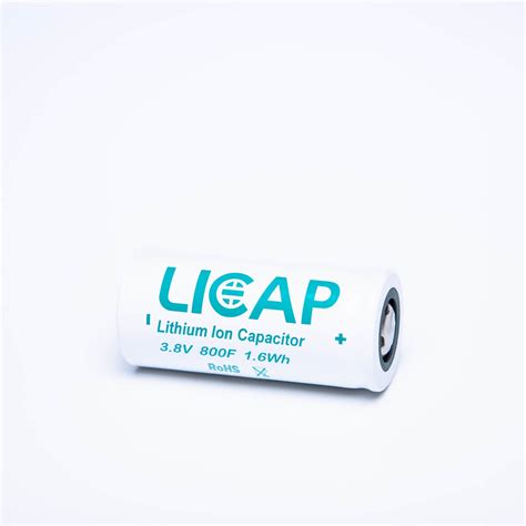 Licap Technologies Inc