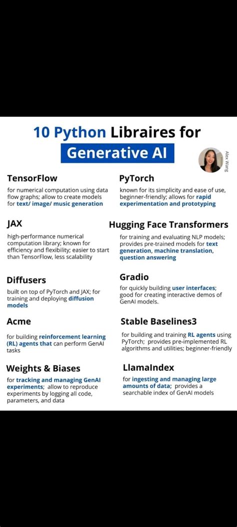 Rahat Qayyum On Linkedin 10 Python Libraries For Genai