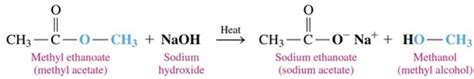 Acid Base Hydrolysis Of Esters Flashcards Quizlet
