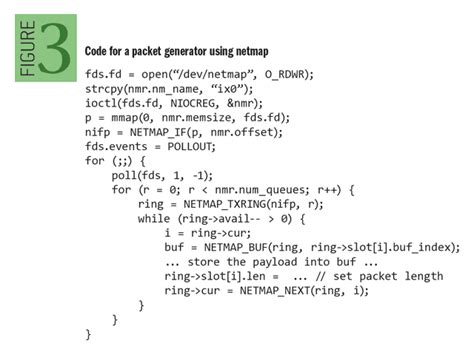 Revisiting Network Io Apis The Netmap Framework Acm Queue