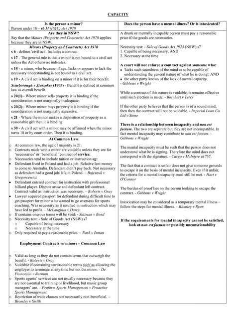 Contracts Law Notes Laws1200 Contracts Mq Thinkswap