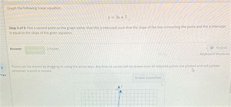 [solved] graph the following linear equation y 3x 7 step 3 of 3