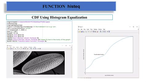 Intensity Transformation Functions Of Image With Matlab Pptx