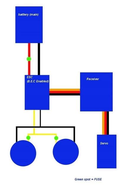 Twin Motor Rc Boat Wiring Diagram Esc Controlled Improvement